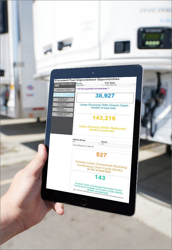 Reefer Monitoring Solutions With ConnectedSuite™ Fleet Telematics Motor ...